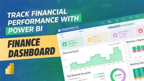 Master Financial Analysis With Power Bi Financial Dashboard Youtube