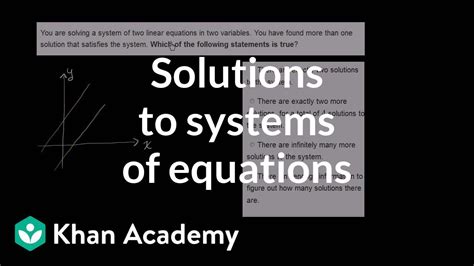 solving systems of two linear equations example algebra i khan academy youtube