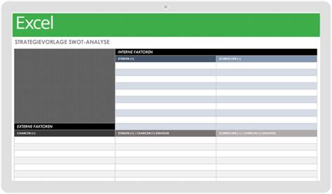14 kostenlose Vorlagen für SWOT Analyse Smartsheet