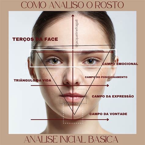 An Lise Facial Visagismo Visagismo Rosto Aula De Maquiagem Rosto