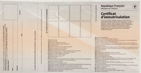 Les clés pour décrypter et comprendre sa carte grise