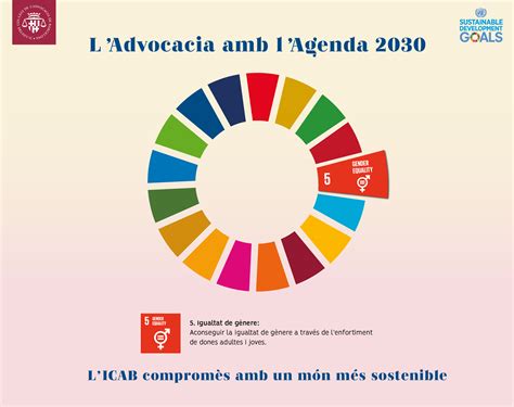 La Abogac A Con La Agenda Junio Ods Igualdad De G Nero