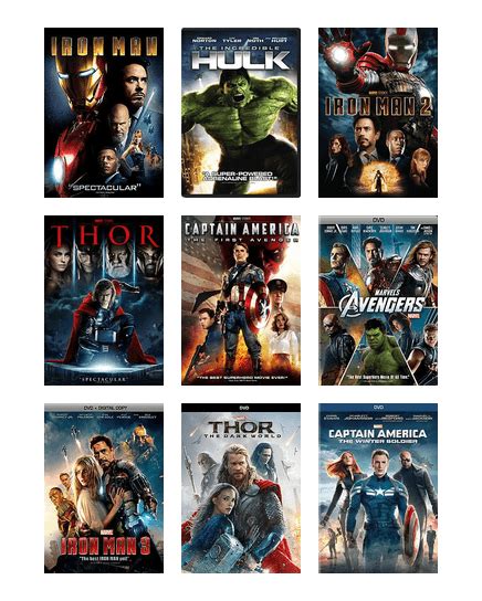 The Avengers Characters Names