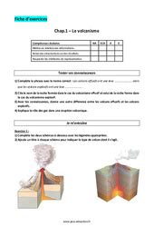 Devoir Maison Svt Eme Volcan Home Alqu
