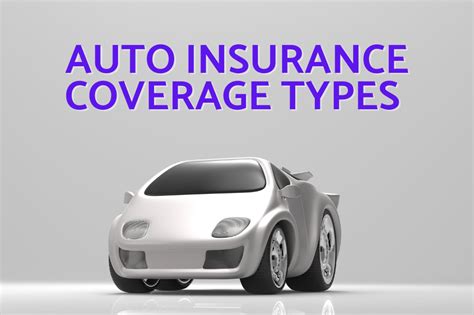 Understanding Auto Insurance Coverage Types
