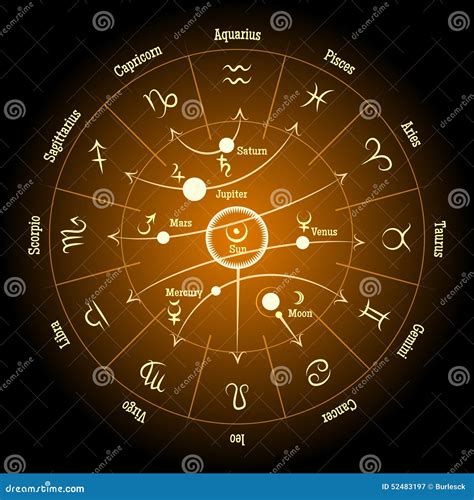 Signes Astrologiques De Zodiaque Et De Planète Planétaire Illustration