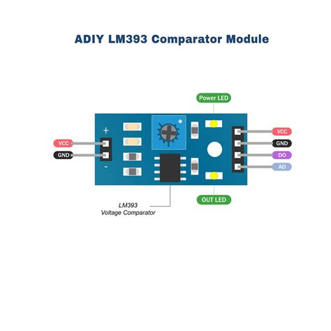 Interfacing Lm Voltage Comparator Module With Arduino Off