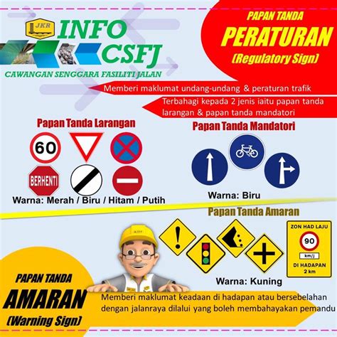 Signboard Papan Tanda Keselamatan Jalan Raya Papan Tanda Jalan Raya