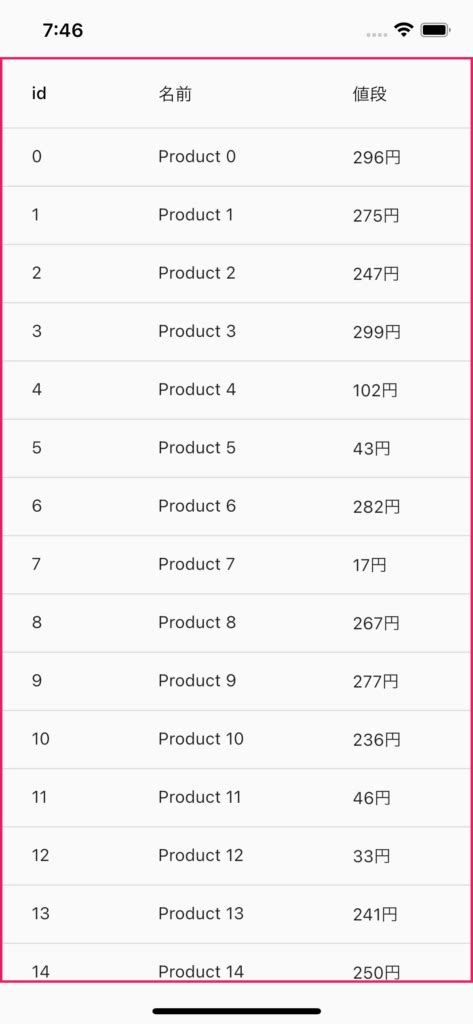 Flutter DataTable データテーブル に枠線 border をつけるには ちょげぶろぐ