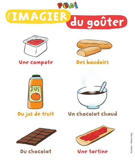 Pin de France francés français fren en FLE Nourriture au resto