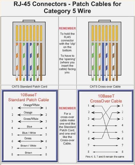 Wiring Diagram For Cat Ethernet Cable