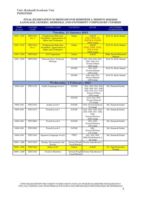 TERKINI JADUAL PEPERIKSAAN AKHIR SEMESTER 1 SESI 2022 2023 FSSK