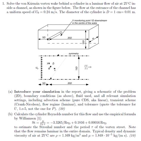 solved 1 solve the von kármán vortex wake behind a cylinder