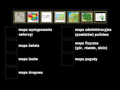 Rodzaje Map Match Up