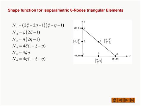 ppt finite element method powerpoint presentation free download id 1855817