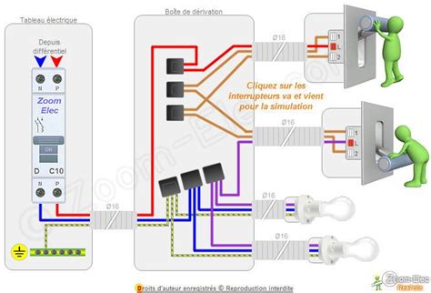Microscope Reviews 26 Branchement Va Et Vient Dans Boite De