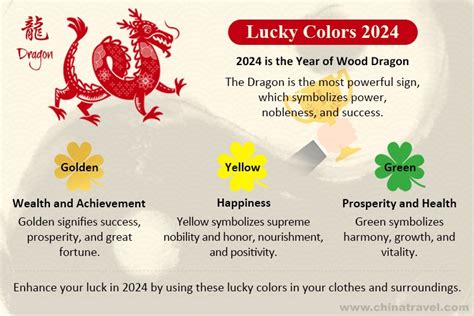 Lucky Color For 2024 New Year Images Bamby Carline