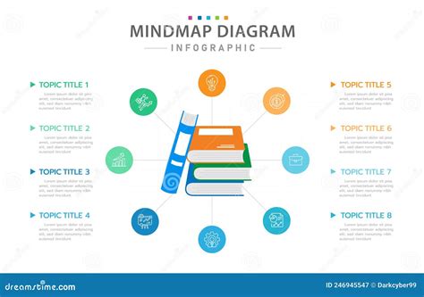 Infographic 8 Steps Modern Mindmap Diagram With Education Concept