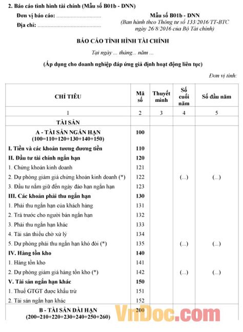 Báo cáo tình hình tài chính cho doanh nghiệp nhỏ và vừa HoaTieu vn