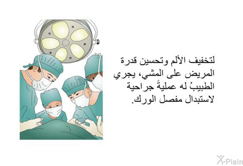 PatEdu عملية استبدال مفصل الورك الوقاية من المضاعفات بعد العملية