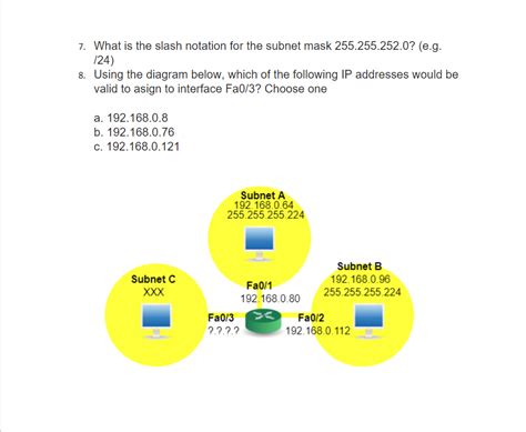 Solved What Is The Slash Notation For The Subnet Mask Chegg