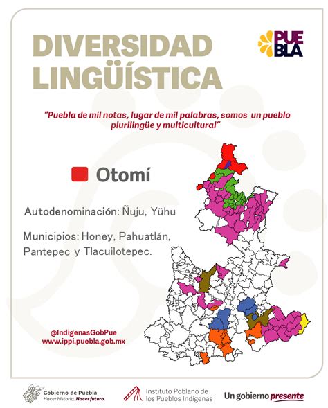 MAPAS LINGÜÍSTICOS