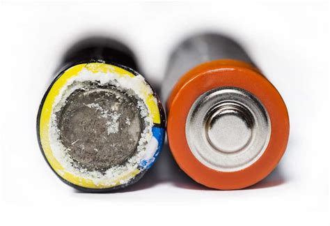 Why Are Duracell Batteries So Expensive 10 Reasons
