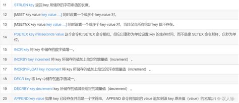 redis简介、操作及springboot整合 csdn博客