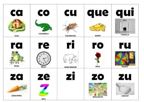 Pin De ContdeTeresa En Lectura Silabario Silabas Silabas Para