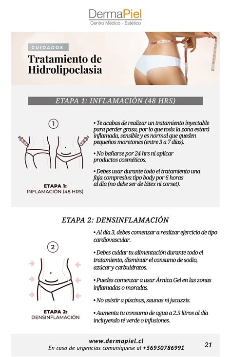Recomendaciones Post Tratamiento De Hidrolipoclasia Dermapiel