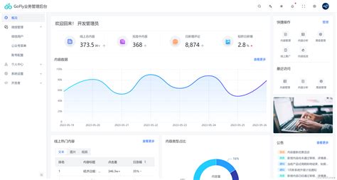 gofly基于gin vue3 vite的极速开发框架 go快速开发 csdn博客