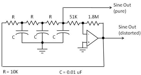 How To Build A Sine Wave Generator Circuit With A