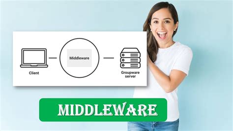 middleware explained