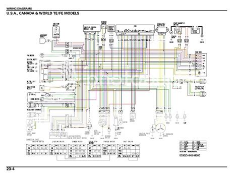 Honda Rancher Wiring Diagram