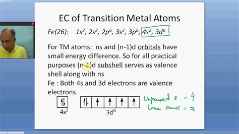 Electronic Configuration For Transition And Inner Transition Elements