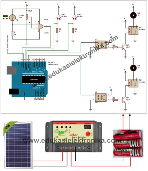 jemuran otomatis berbasis arduino uno r3 dengan menggunakan tenaga matahari arduino indonesia