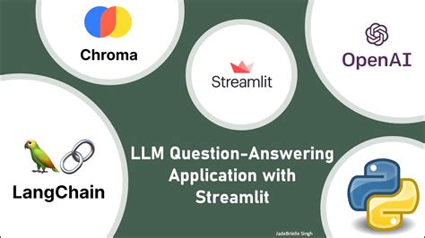 Using Streamlit As A Front End With Retrieval Augmented Generation RAG