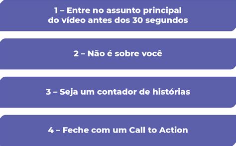 Como Escrever um Roteiro de Vídeo Encante e Venda