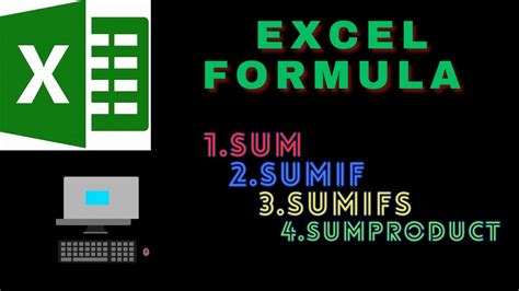 Sum Functions In Excel Excel Sumfunction Microsoftoffice YouTube