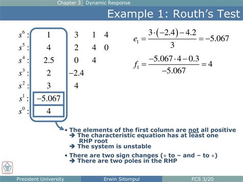 Ppt Effects Of Zeros And Additional Poles Powerpoint Presentation
