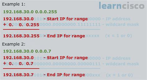 What Is Acl Wildcard Mask How To Calculate Them Learncisco Net