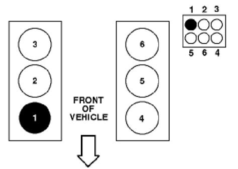 Ford Explorer Firing Order