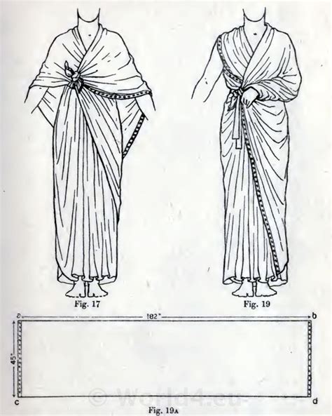 An Old Fashion Diagram Shows The Different Types Of Clothing Worn By