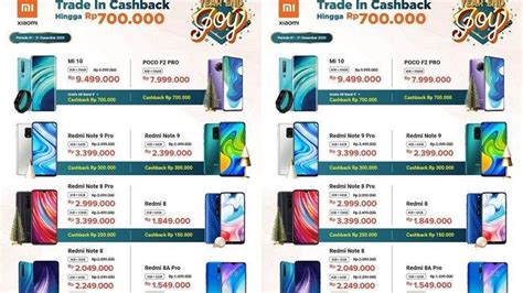 Daftar Harga Terbaru HP Xiaomi Desember 2020 Di Erafone Redmi Note 9