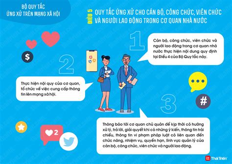Infographic Bộ quy tắc ứng xử trên mạng xã hội do Bộ TTTT ban hành