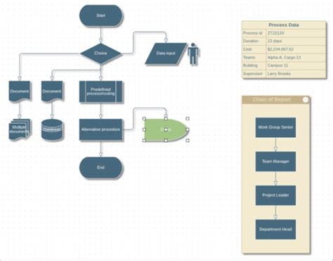 Diagram Library Npm