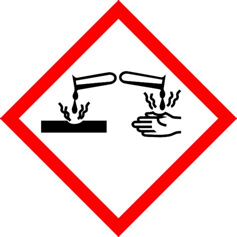 GHS Symbols In The Lab What Do They Mean FTLOScience