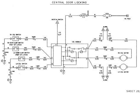 Bosch Ecu Pinout Diagrams