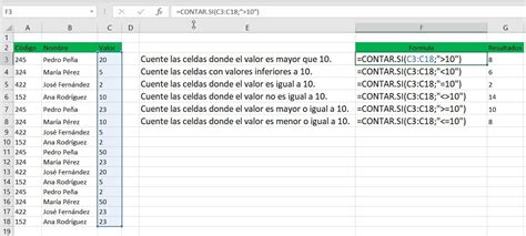 Funcion Excel Para Contar Caracteres Image To U