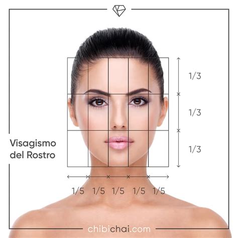 Plasticidad Treinta Clan Morfologia Del Rostro Y Craneo Dividendo